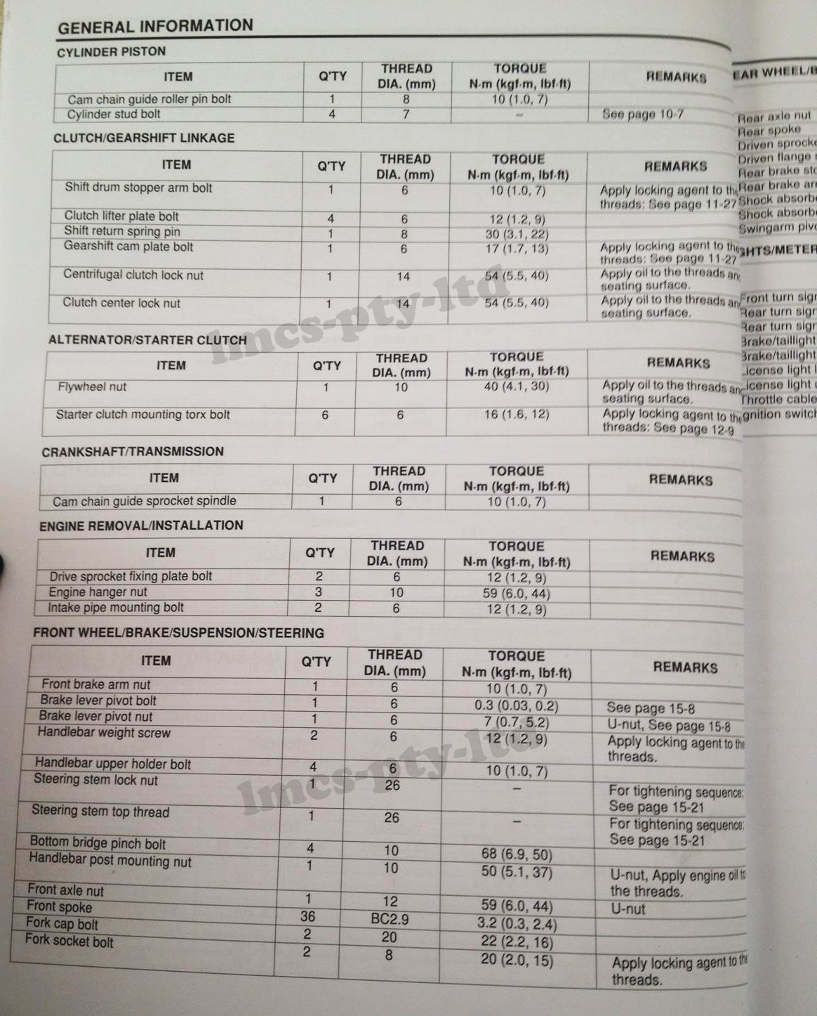 Honda NBC110 – LAMBDA MOTORCYCLES
